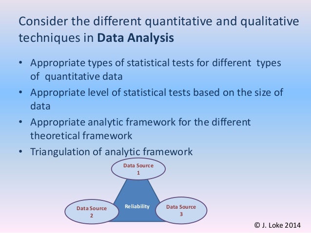 Rigour & robustness in research 16 april 2015