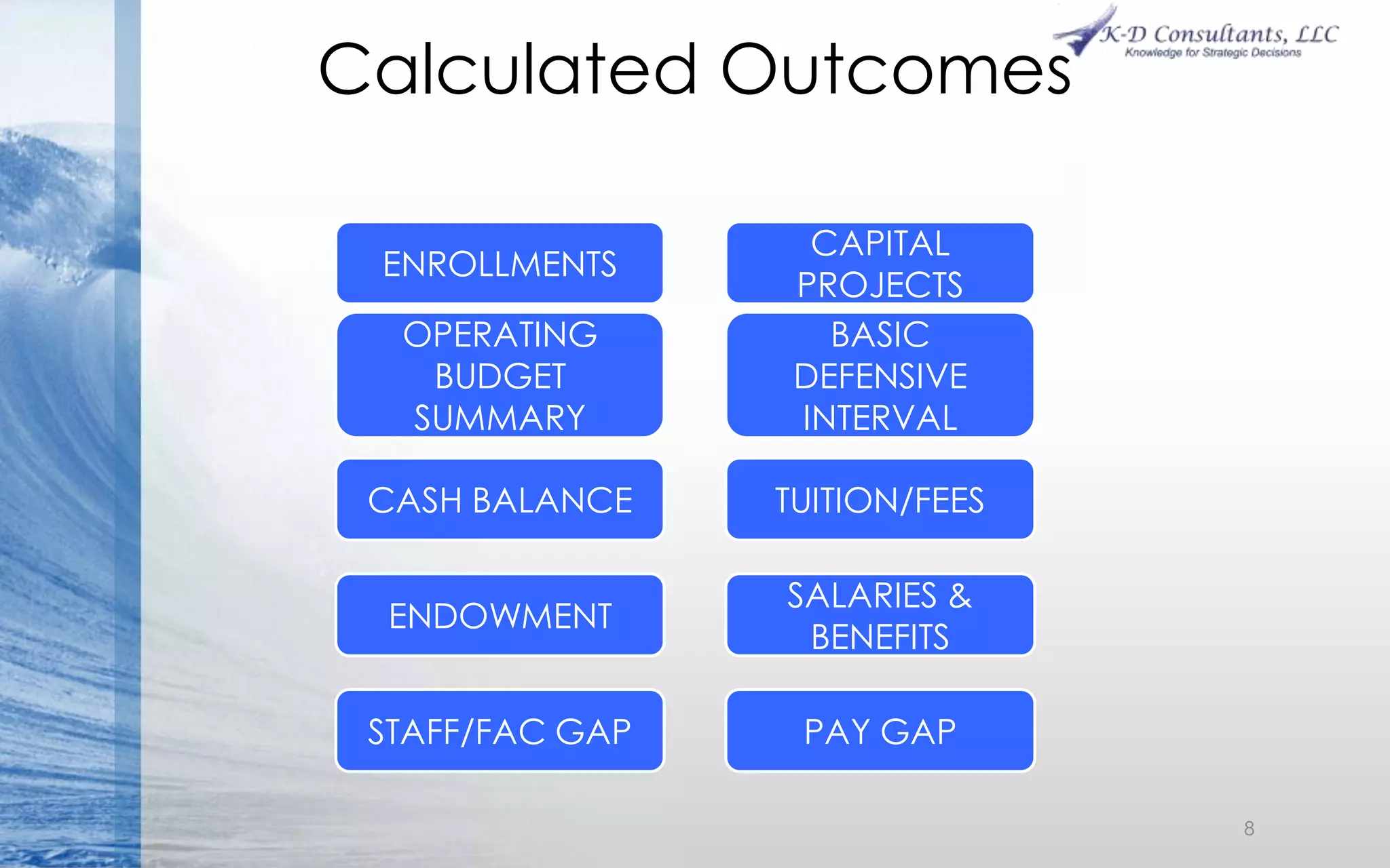 Simulation of a University Financial System | PPT