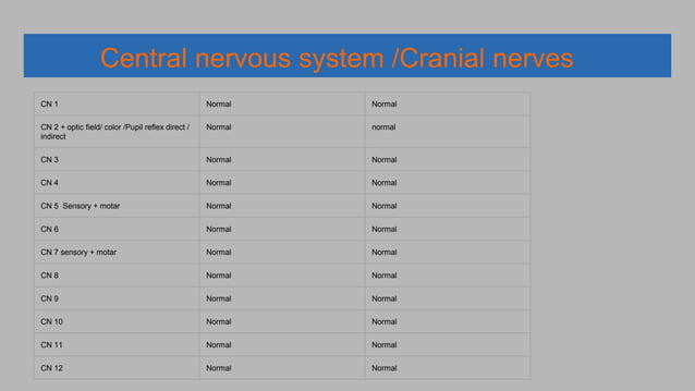 CNS_Case_9_Spinal_cord_.pptx