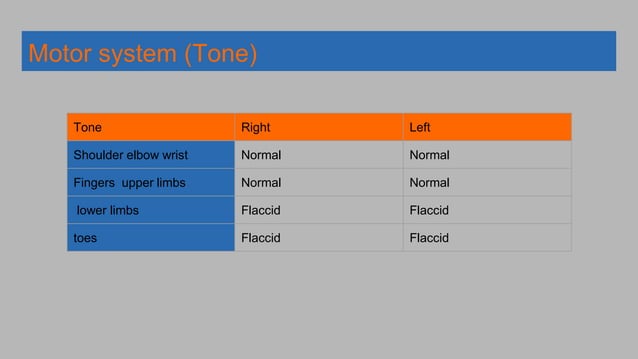 CNS_Case_9_Spinal_cord_.pptx