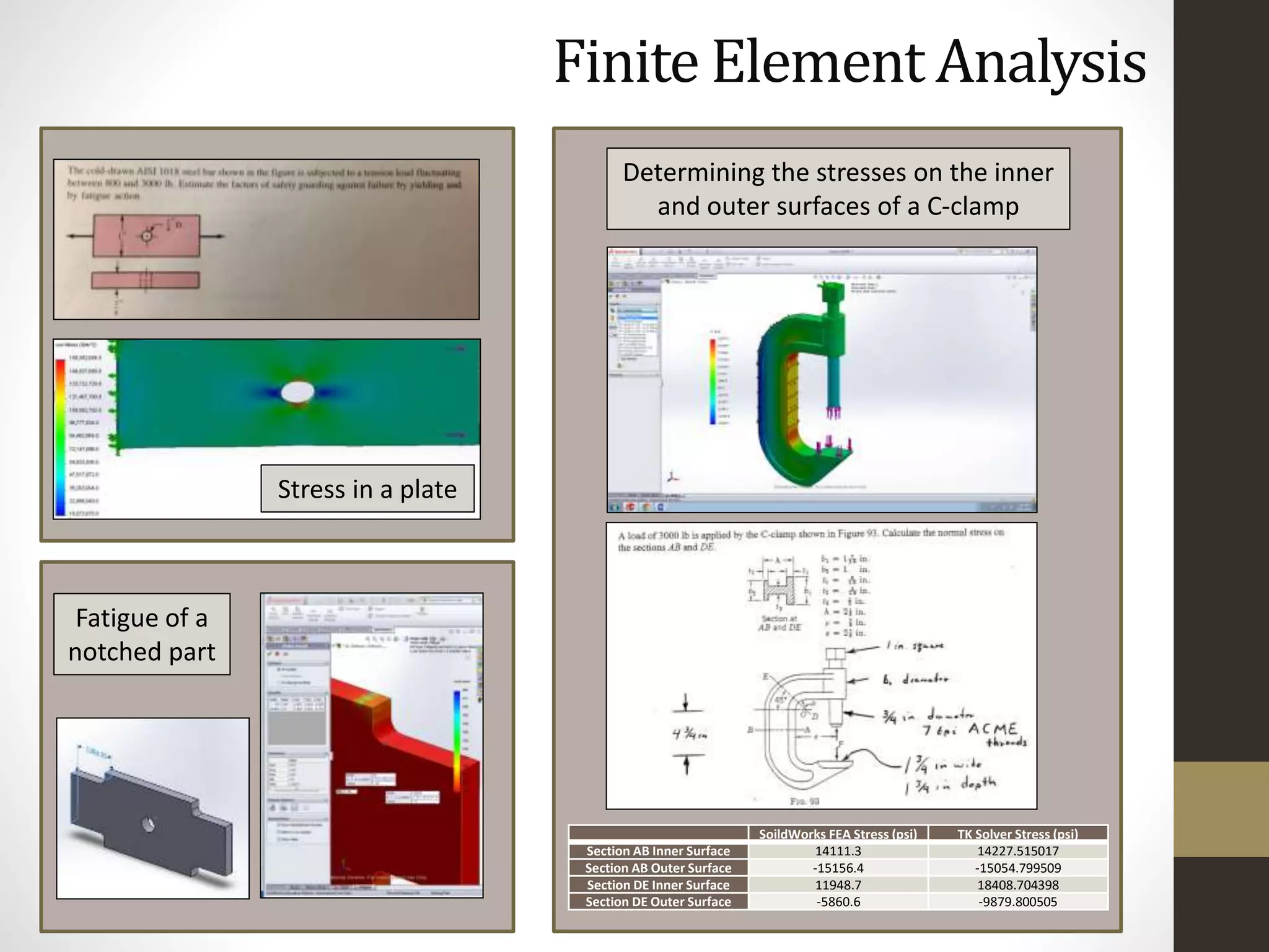 UI Solidworks Presentation.pptx