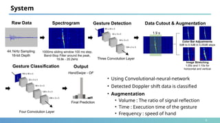EarHover: Mid-Air Gesture Recognition for Hearables Using Sound Leakage ...
