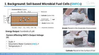 SoilSense: Appropriating Soil-based Microbial Fuel Cells to Create ...