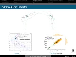 UiT Autonomous Ship Program | PDF