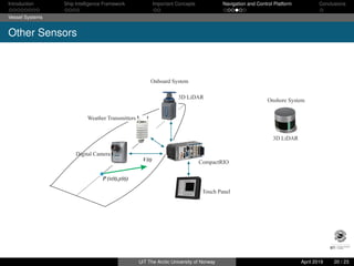 UiT Autonomous Ship Program | PDF