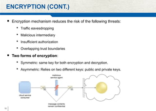 UIT1701-U04S01-CloudSecurityMechanisms.pptx | Free Download