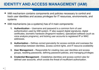 UIT1701-U04S01-CloudSecurityMechanisms.pptx