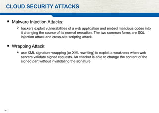 UIT1701-U04S01-CloudSecurityMechanisms.pptx | Free Download
