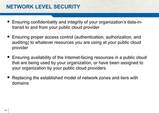 UIT1701-U04S01-CloudSecurityMechanisms.pptx | Free Download