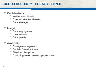 UIT1701-U04S01-CloudSecurityMechanisms.pptx | Free Download