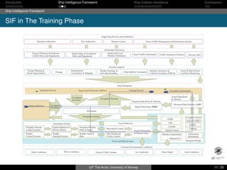 Digital Helmsman of Autonomous Ships | PDF