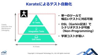 Karateによる UI Test Automation 革命 | PPT