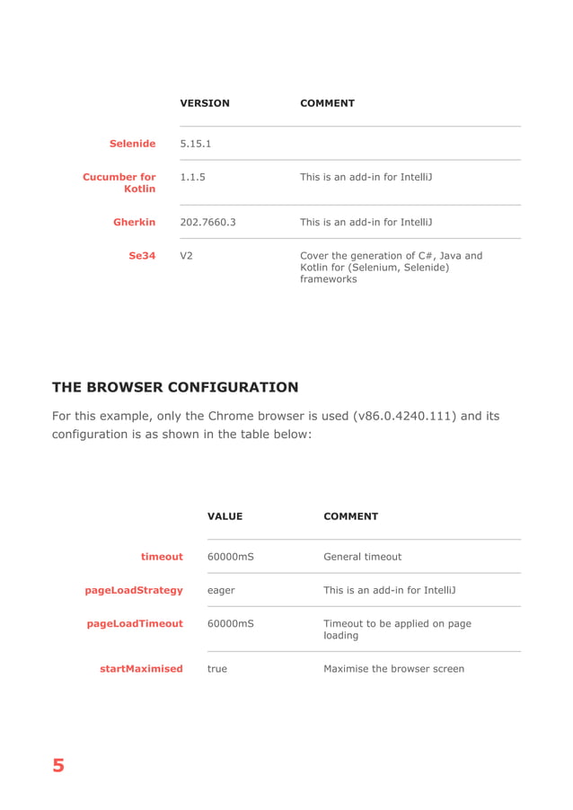 UI Testing Pattern | PDF