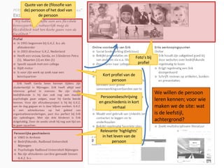 Uitleg van het persona model | PPT
