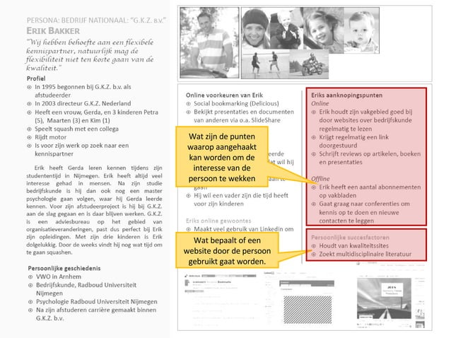 Uitleg van het persona model | PPT