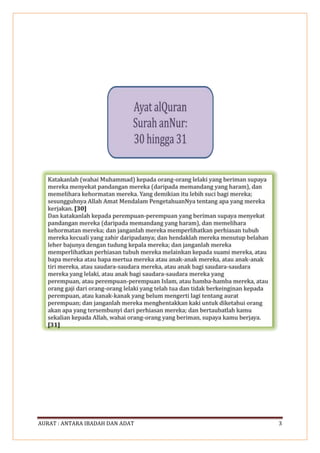 Uitm batasan aurat | DOCX