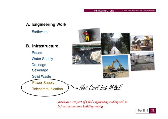 Structure & Infrastructure Planning | PDF | Civil Engineering Industry | Industries