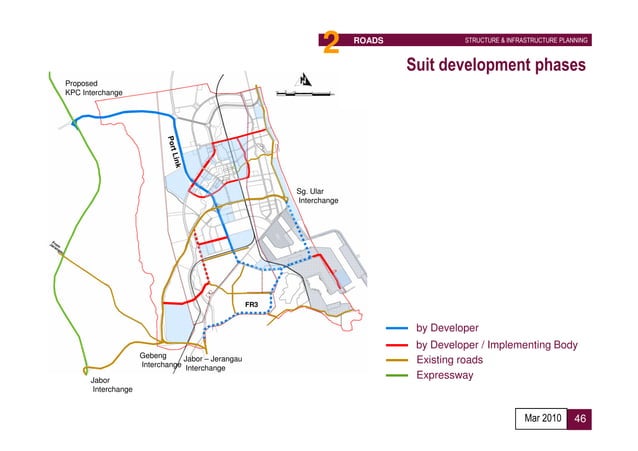 Structure & Infrastructure Planning | PDF | Civil Engineering Industry ...