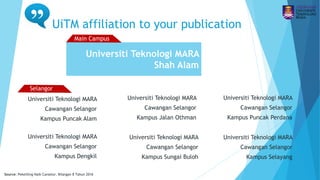 UiTM Affiliation.pdf