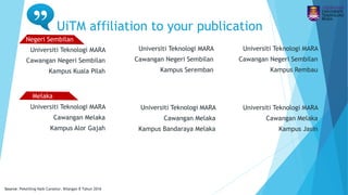UiTM Affiliation.pdf