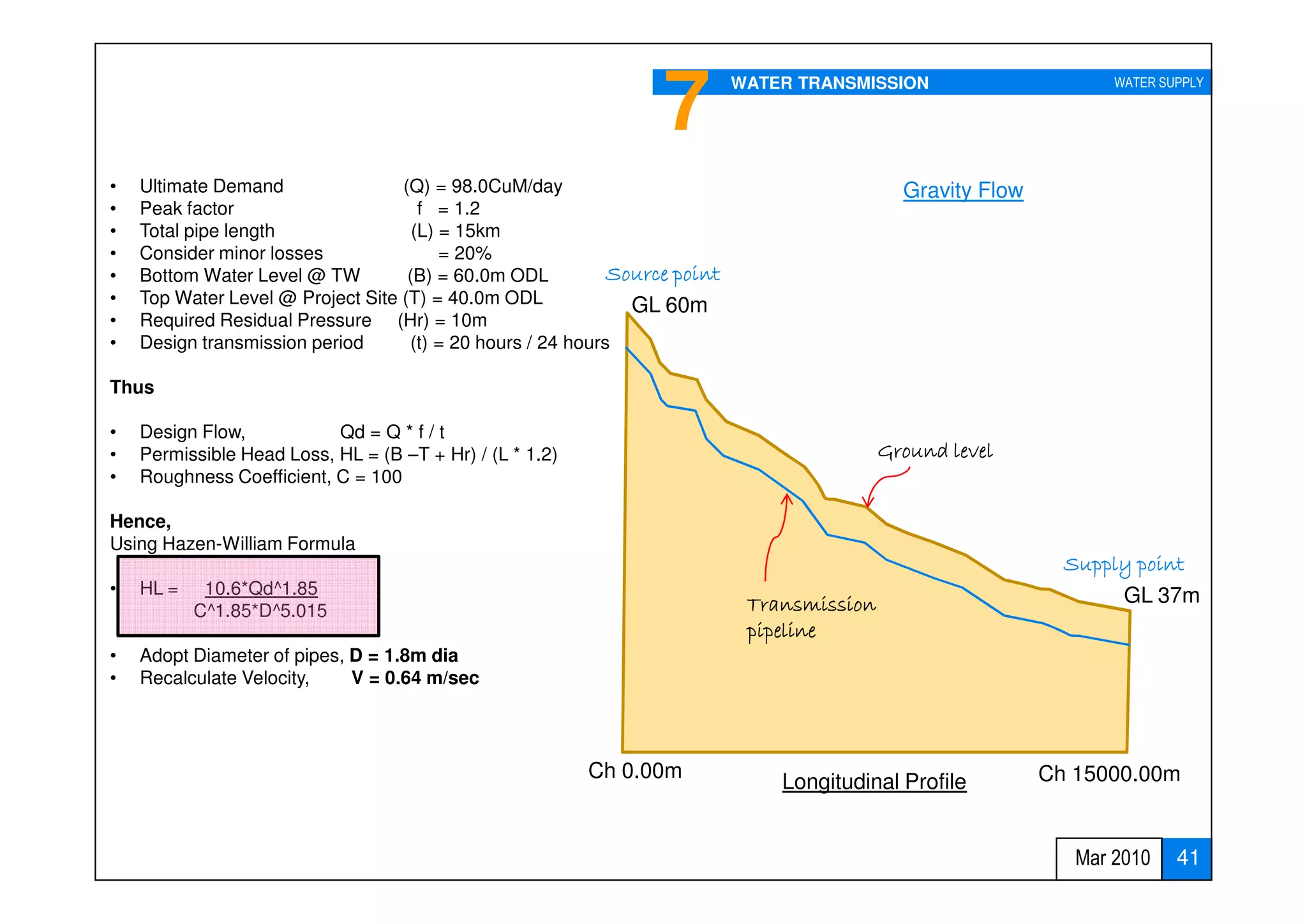 Water Supply - Design Approach And Methodologies | PDF