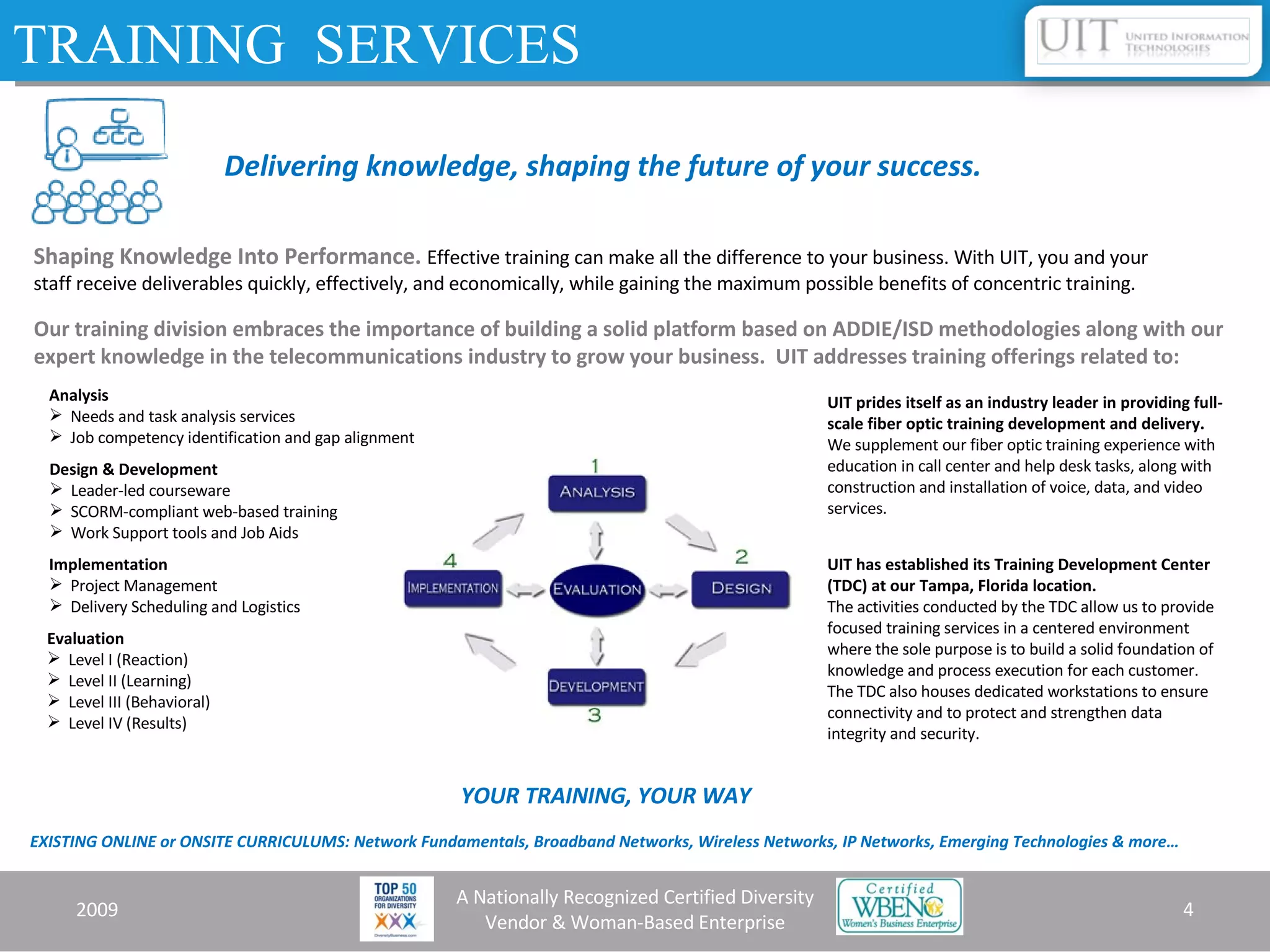 Uit Presentation | PPT