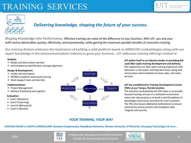 Uit Presentation | PPT