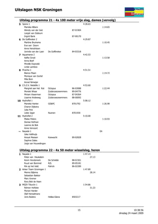 Uitslag NSKGroningen | PDF