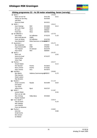 Uitslag NSKGroningen | PDF
