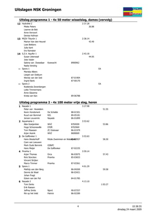 Uitslag NSKGroningen | PDF