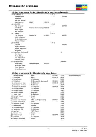 Uitslag NSKGroningen | PDF