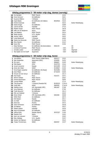 Uitslag NSKGroningen | PDF