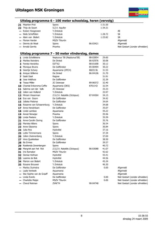 Uitslag NSKGroningen | PDF