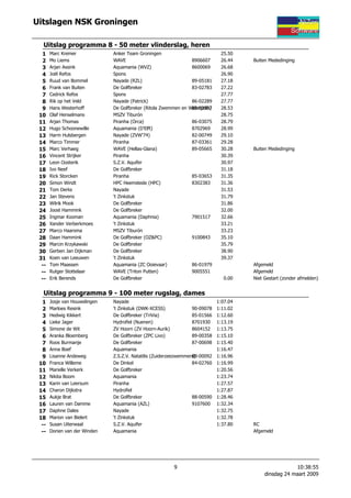 Uitslag NSKGroningen | PDF