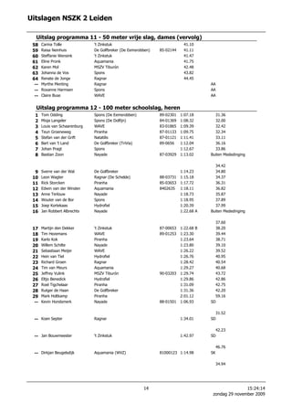 Uitslag NSZK 2 Leiden 28-11-09 | PDF