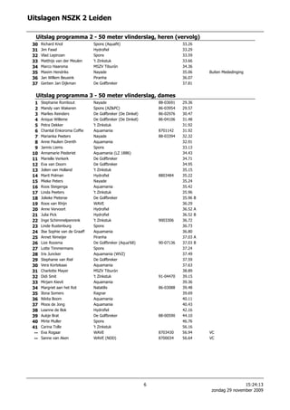 Uitslag NSZK 2 Leiden 28-11-09 | PDF