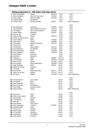 Uitslag NSZK 2 Leiden 28-11-09 | PDF