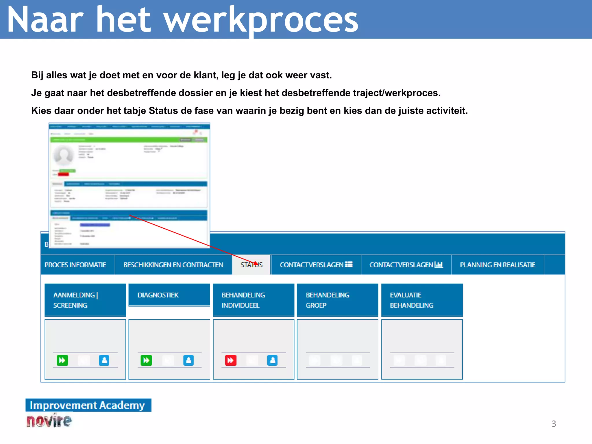 Uitvoeren en rapporteren zonder planning | PPTX