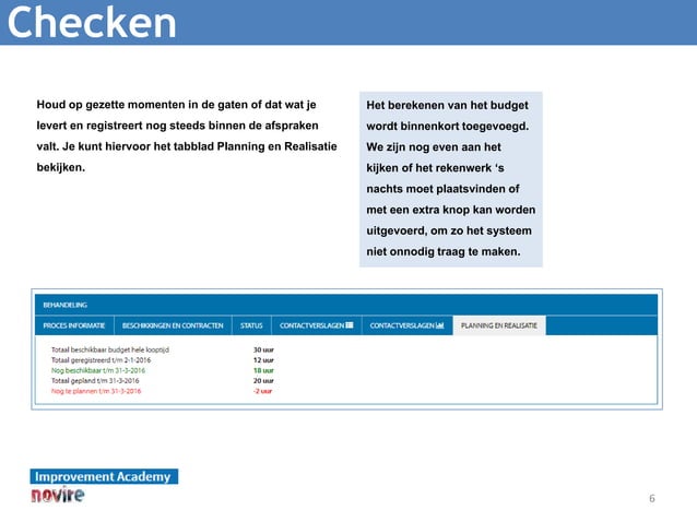 Uitvoeren en rapporteren zonder planning | PPTX
