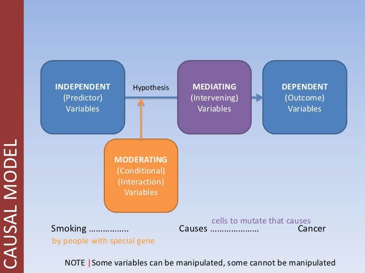 UiU research seminar 3 sep 2012