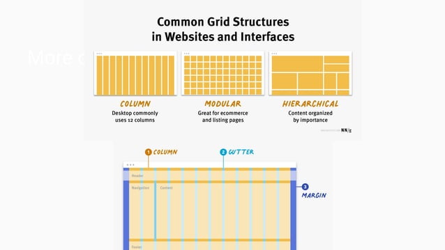 INTRODUCTION TO UI/UX DESIGN BEGINNERS.pdf | Web Design and HTML | Internet
