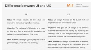 User interface and User experience course | PPTX