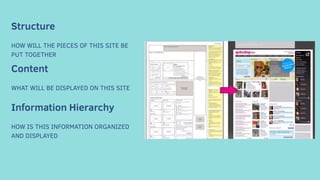 A quick information guide on UI/UX Design | PPT