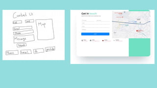 A quick information guide on UI/UX Design | PPT