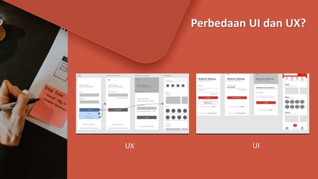 ui,ux ppt untuk kelas 11 smk atau sma fase f | PPTX