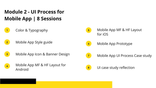 UI UX Design Course | PDF | Desktop Publishing | Computer Software and ...