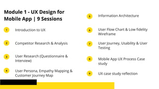 EDIT's UI UX Design Course in Pune | PDF