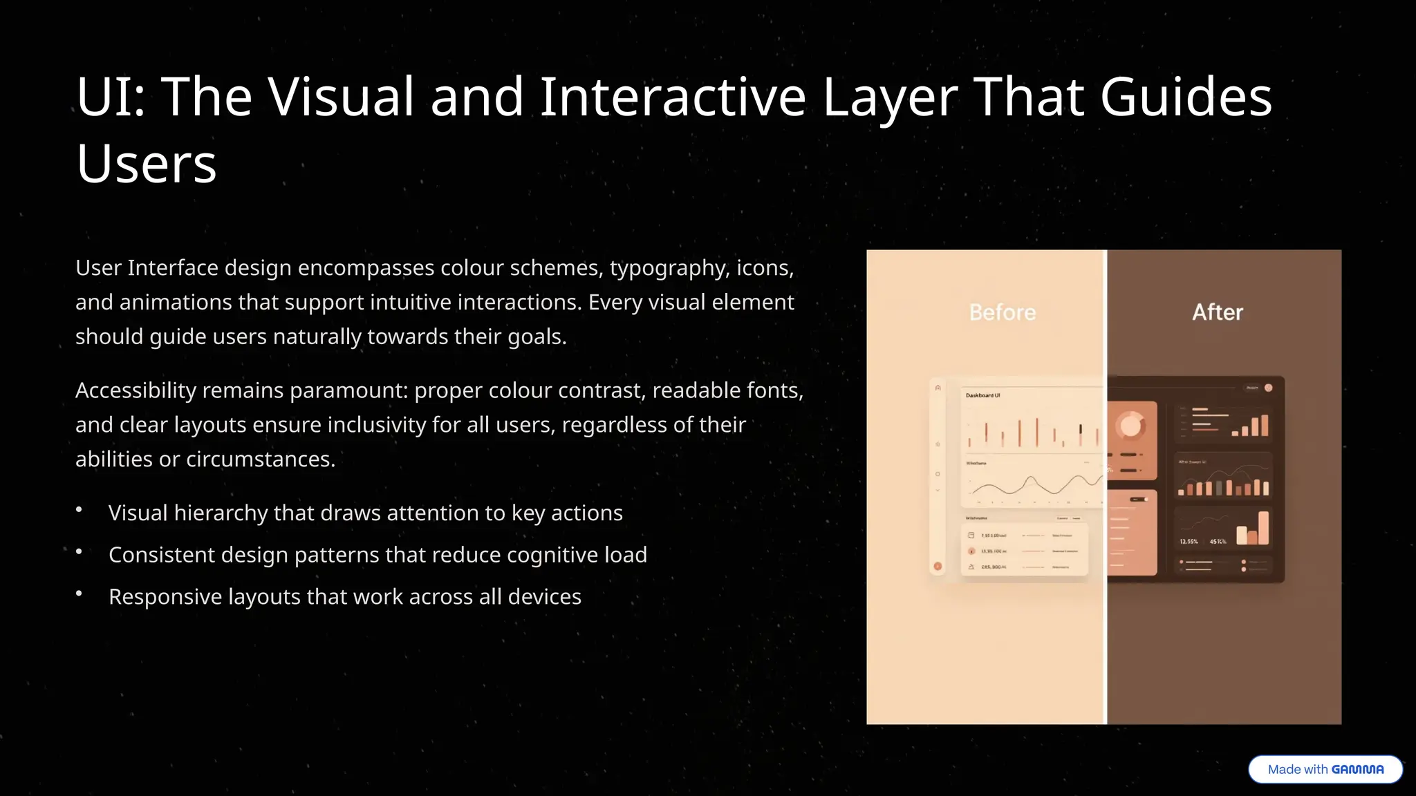 UIUX-Design-Crafting-Seamless-Digital-Experiences.pptx