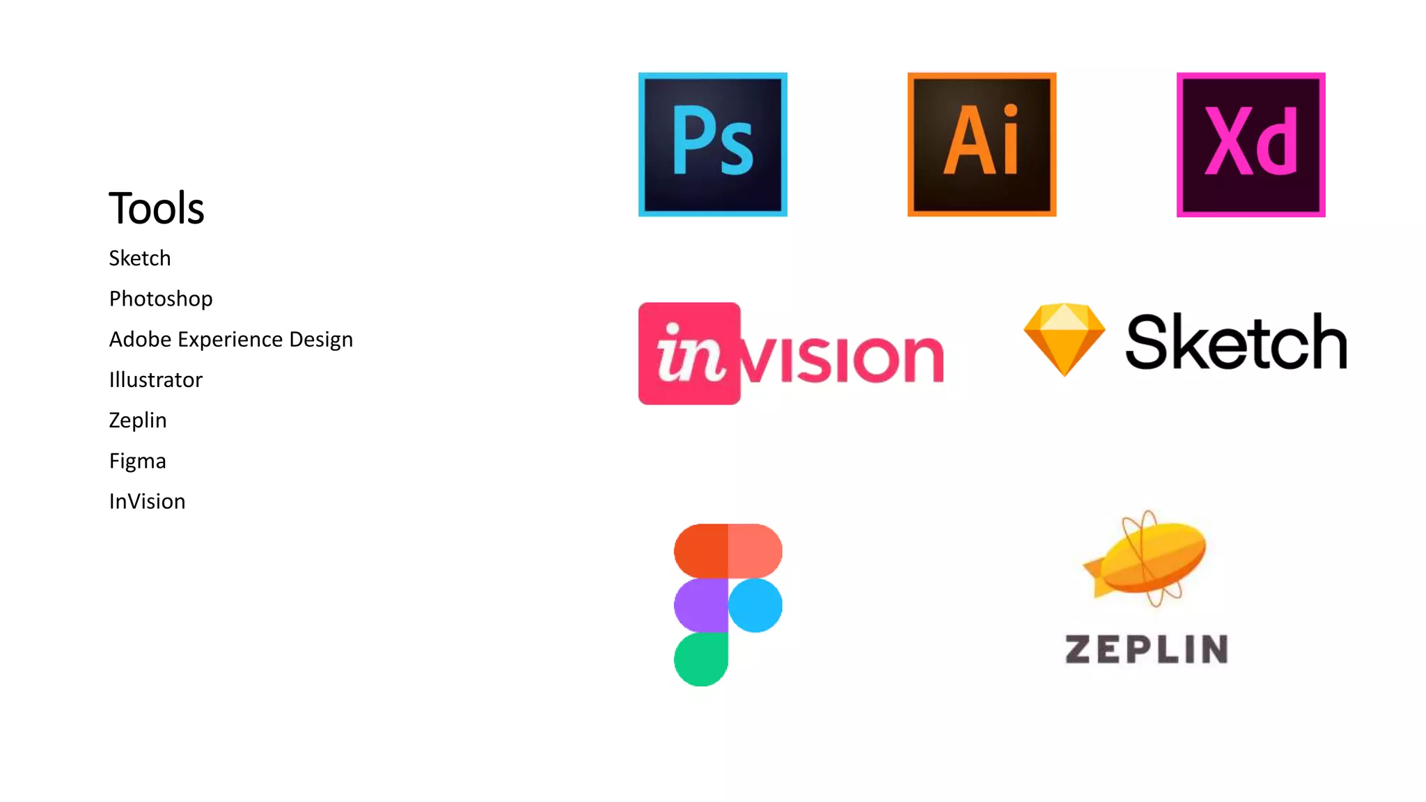 UI/UX Fundamentals | PPTX