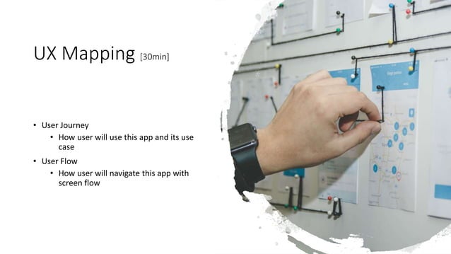 UI/UX Fundamentals | PPTX